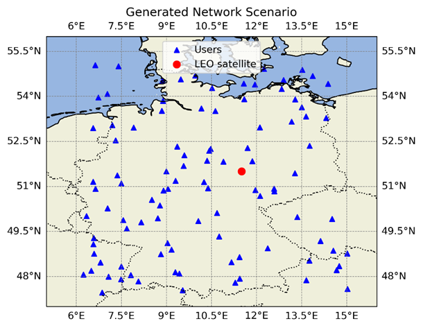 LEO Satellite Channel – FNR SmartSpace